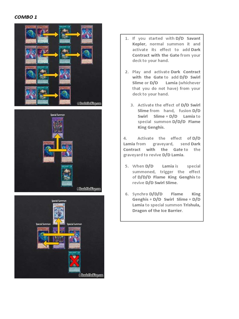 DDD Basic Combos | PDF | Leisure