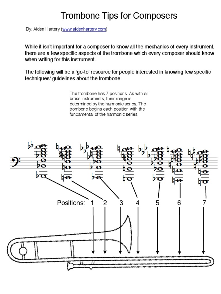 Soprano Trombone Position Chart