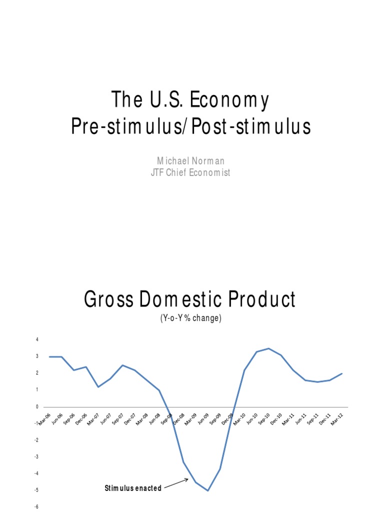 Al Brooks - Taking Action in The E-Mini | PDF | American Recovery And ...
