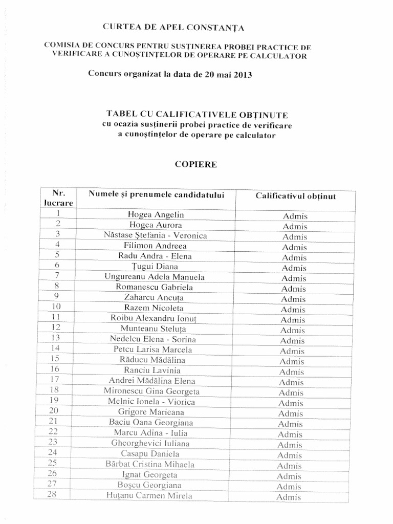 TABEL Calificative Obtinute La Proba Practica | PDF