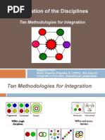 How To Integrate The Curricula, Fogarty (1991) | PDF