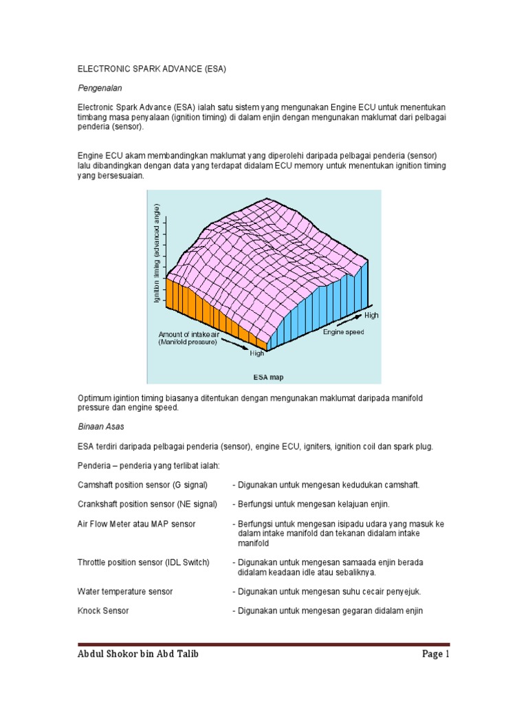 Electronic Spark Advance | PDF