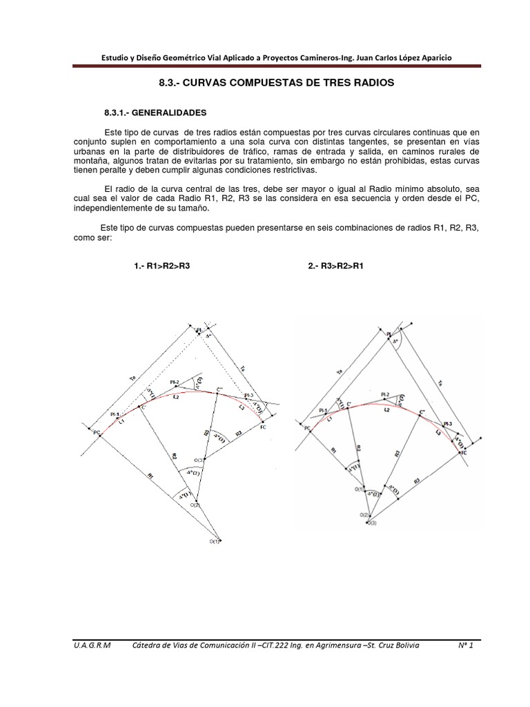 curvas horizontales | Curva | Sistema de coordenadas cartesianas
