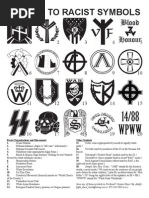 2010 US Outlaw Motorcycle Gangs Map IOMGIA 2010 Edition1 | PDF | Gang ...