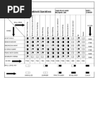 Thread Laps Evaluation Procedure | PDF | Grinding (Abrasive Cutting ...