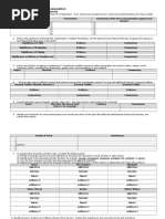 AP Literature Essay Prompts Overview | PDF | The Awakening (Chopin ...