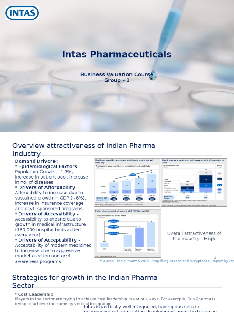 Intas - Valuation Exercise | PDF | Pharmaceutical Drug | Biopharmaceutical