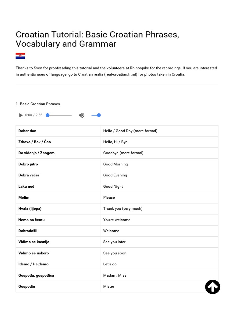 Croatian Tutorial - Basic Croatian Phrases, Vocabulary and Grammar ...