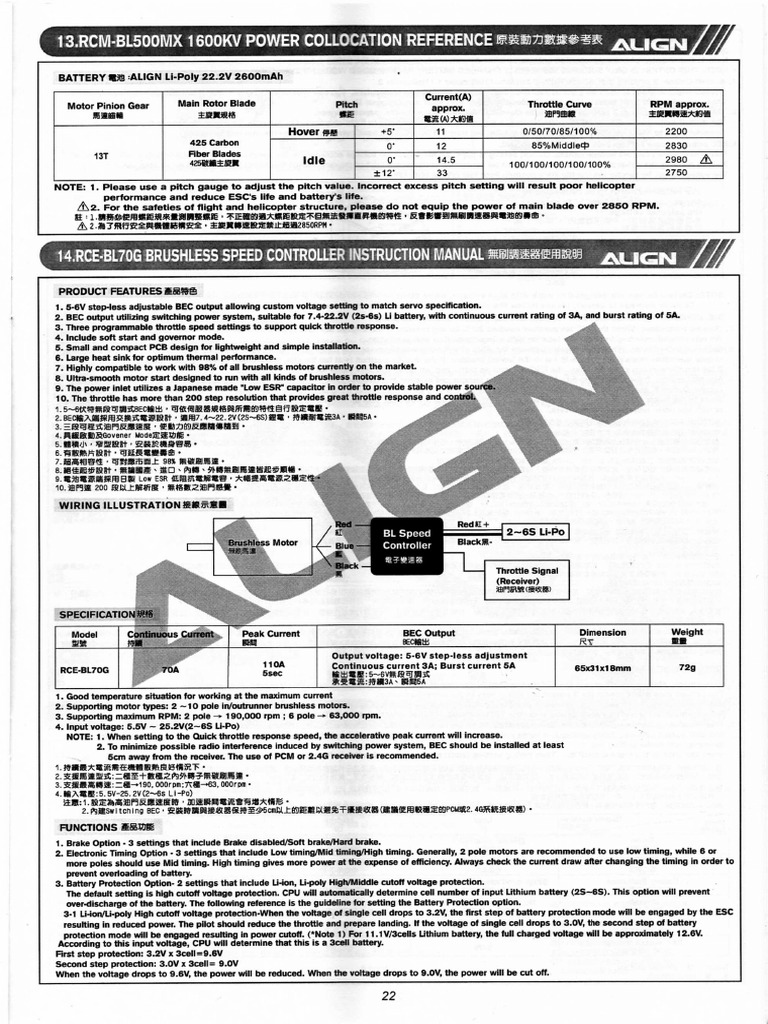 Align 70amp ESC Manual | PDF