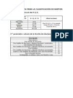 Clasificación Q de Barton y Parámetros | PDF | Ciencias fisicas ...