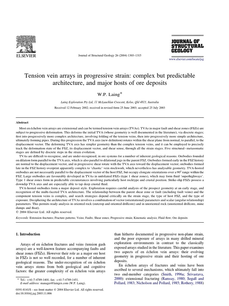 Tension Cracks | Fault (Geology) | Structural Geology