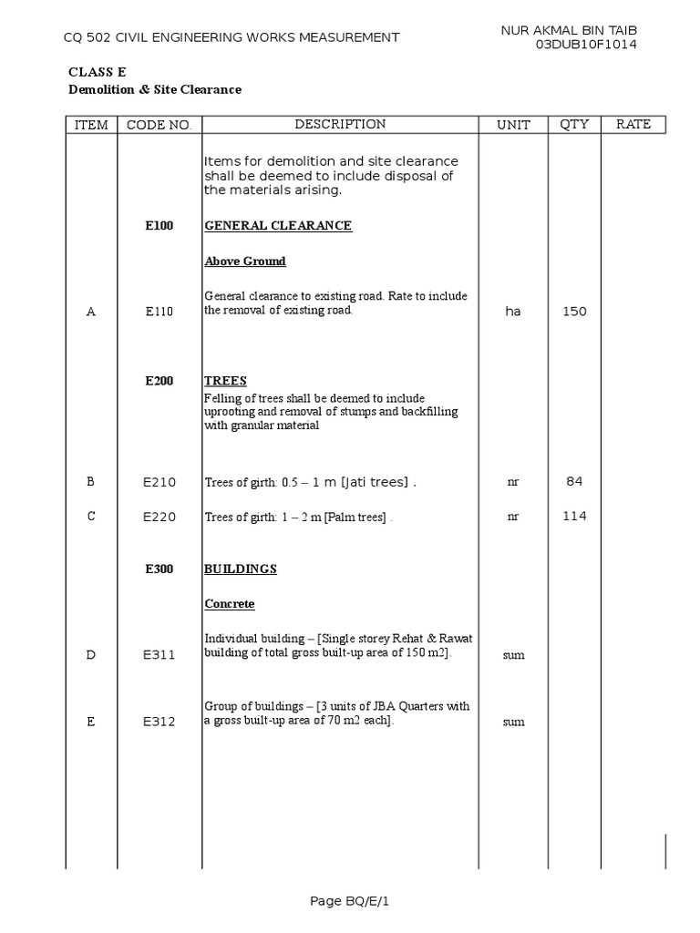 Demolition and Site Clearance BOQ | PDF | Technology & Engineering