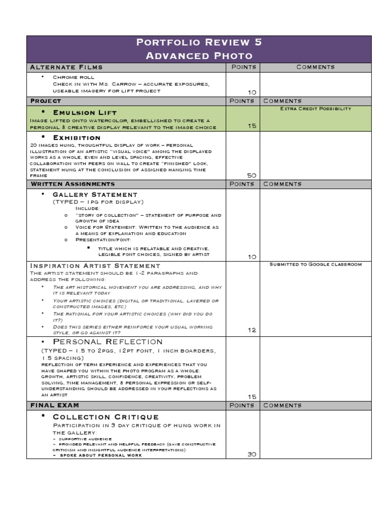Portfolio Review Guidelines for Artists | PDF | Career & Growth ...