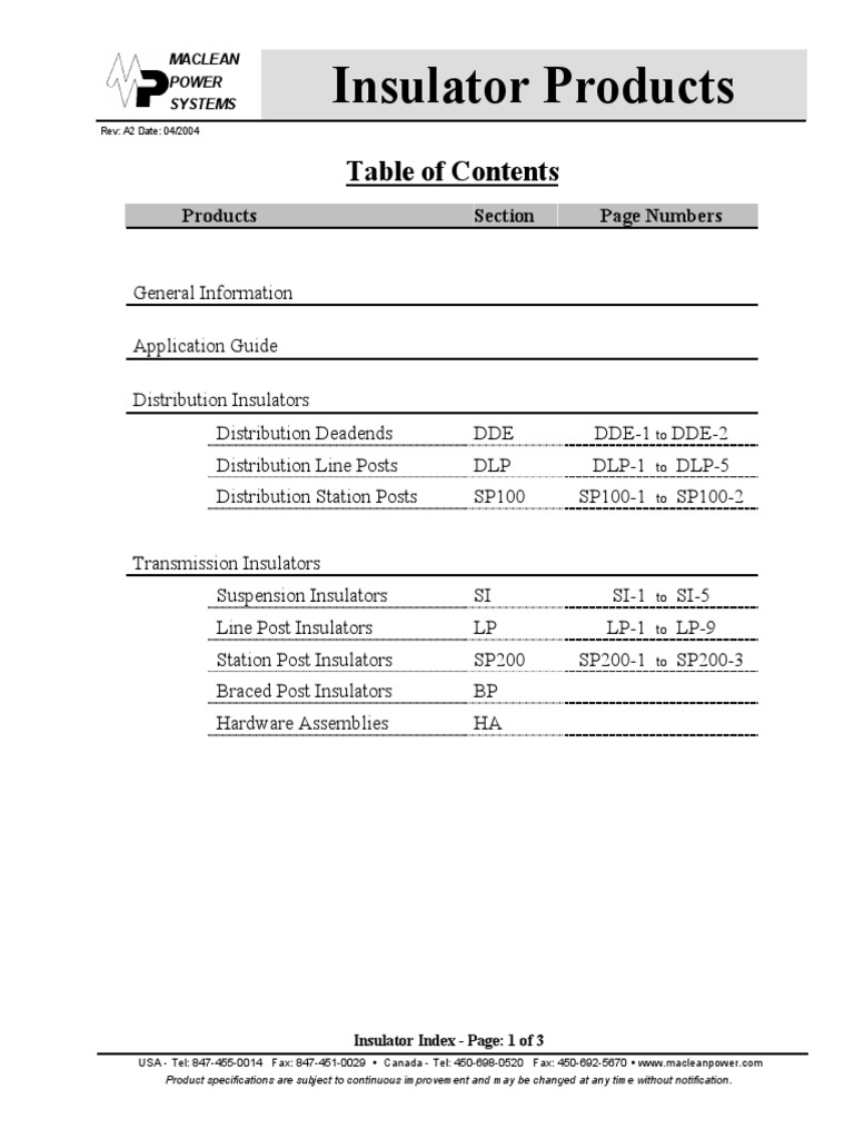 Catalogo Aisladores Maclean | PDF | Insulator (Electricity) | Silicone