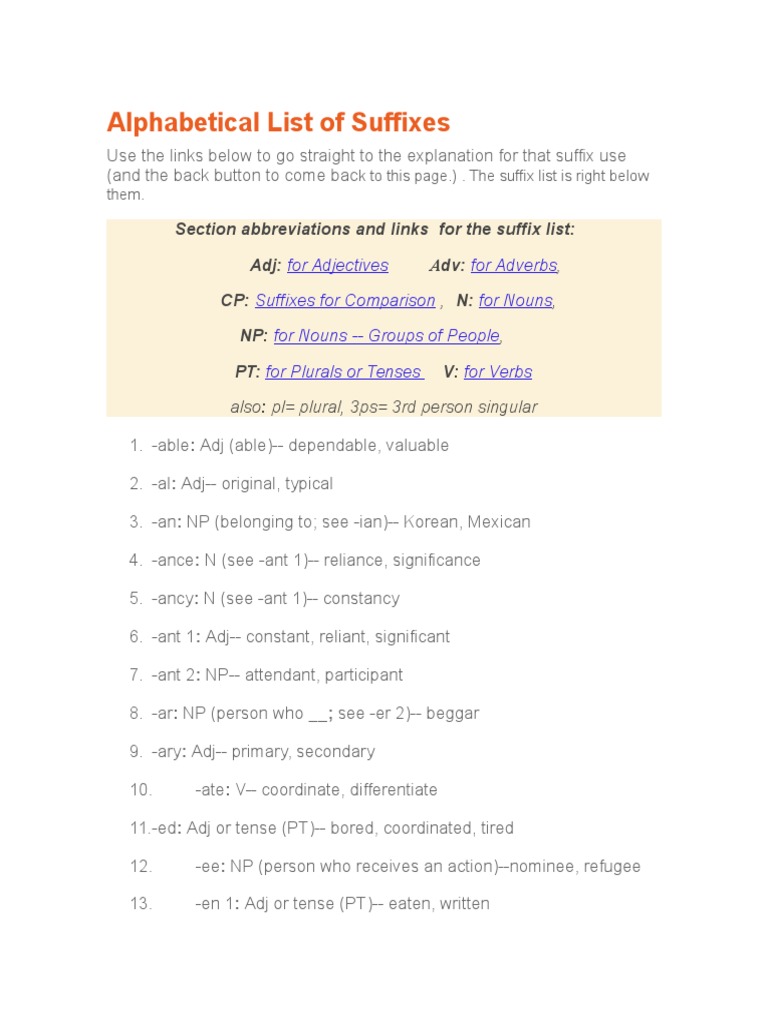 Alphabetical List of Suffixes | PDF | Adjective | Noun