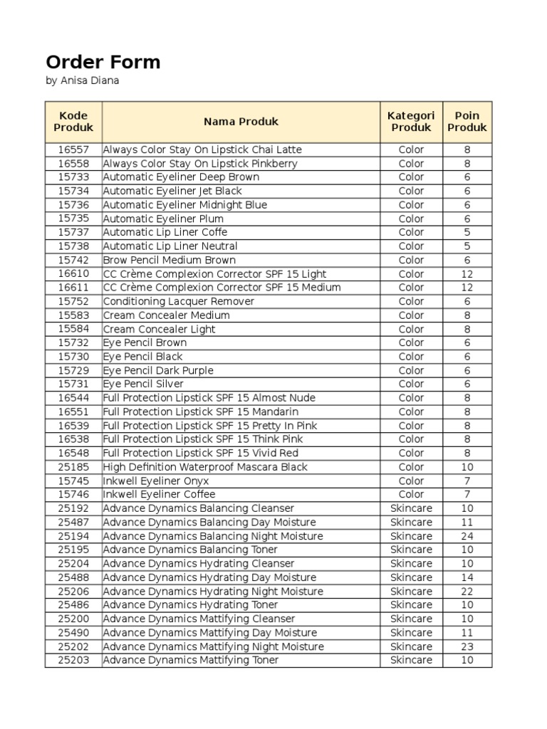 Order Form: Nama Produk Kode Produk Kategori Produk Poin Produk | PDF