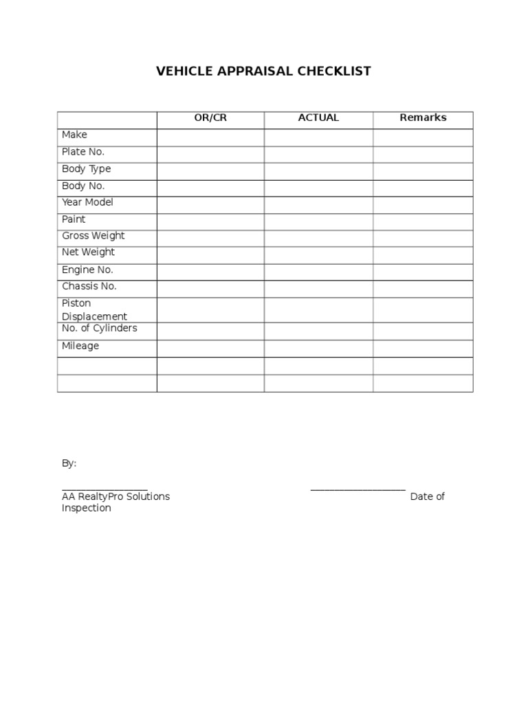 Vehicle Appraisal Checklist Template | PDF