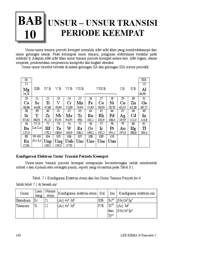 Kimia Unsur Transisi Periode 4 | PDF
