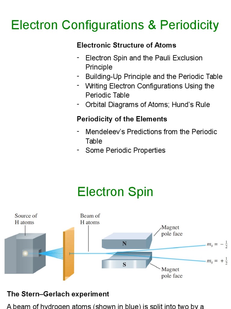 Electron Configurations & Periodicity: Electronic Structure of Atoms | PDF | Electron ...