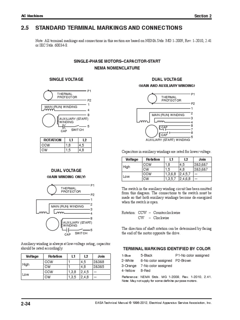 Terminal Markings Connections | PDF | Alternating Current | Components