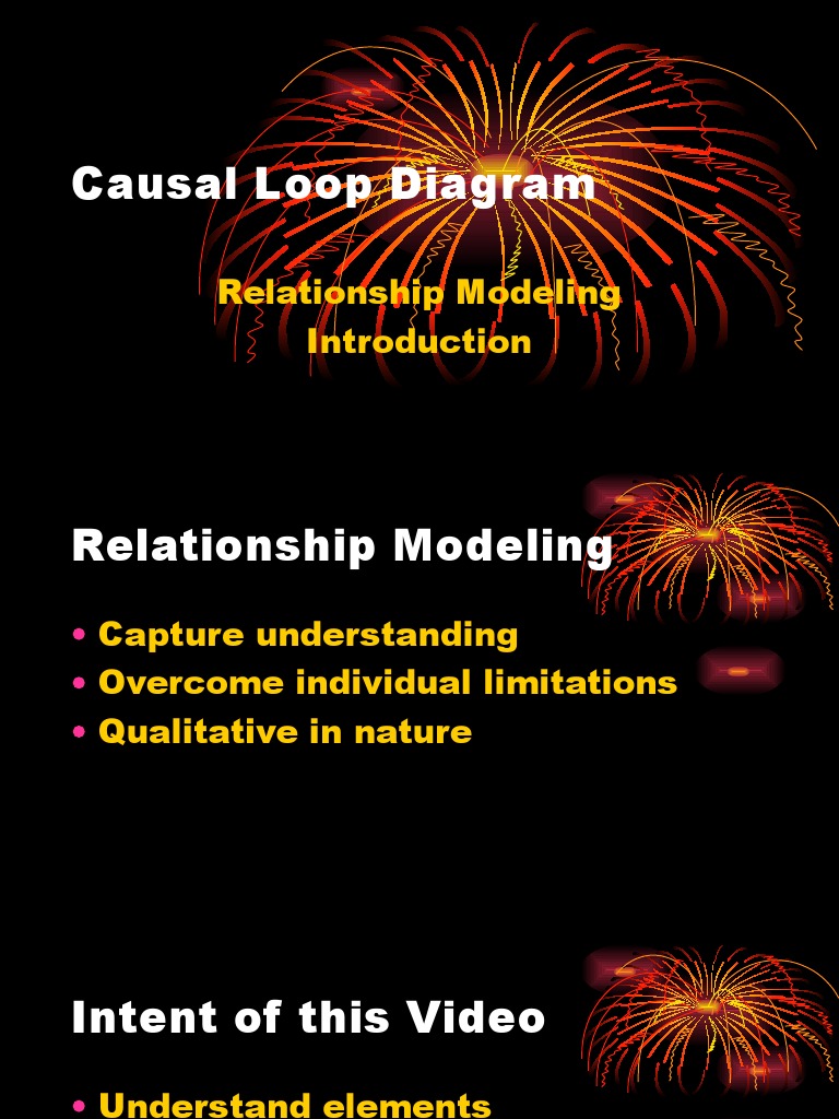 Causal Loop Diagram: Relationship Modeling | PDF