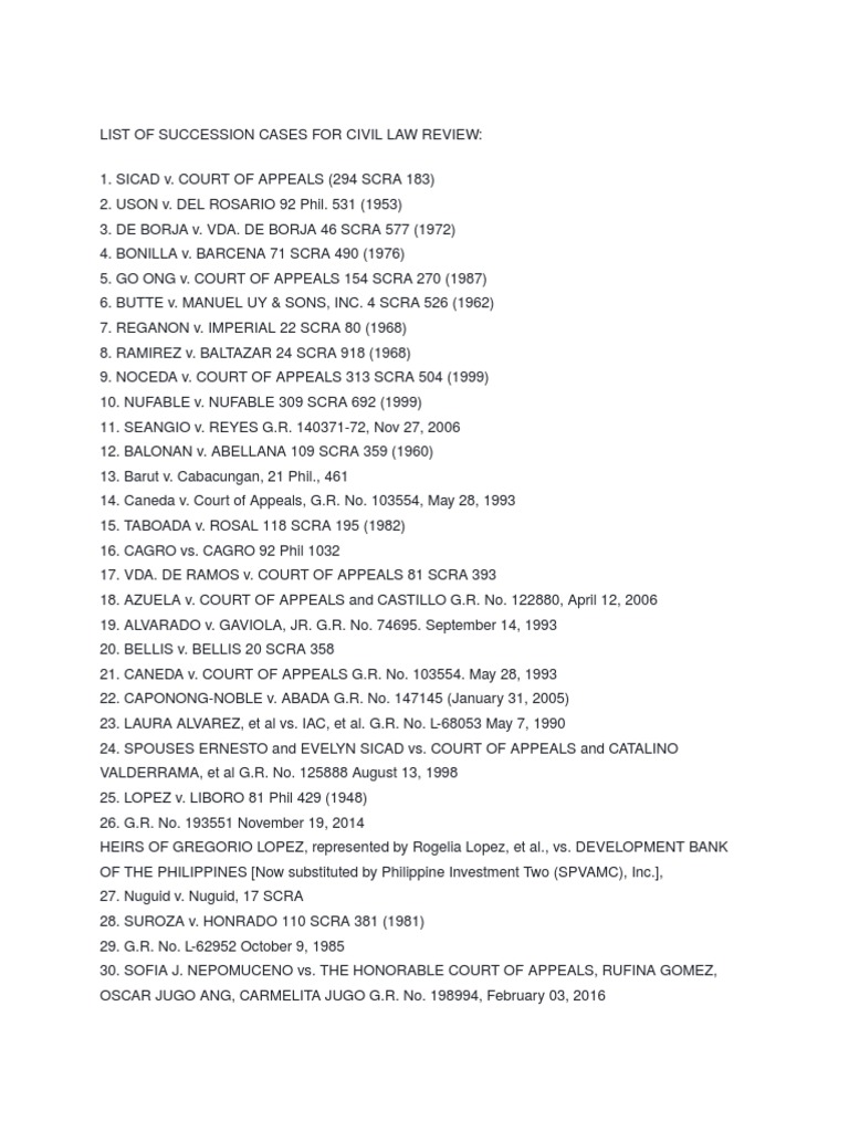 List of Succession Cases For Civil Law Review | PDF | Judiciaries ...