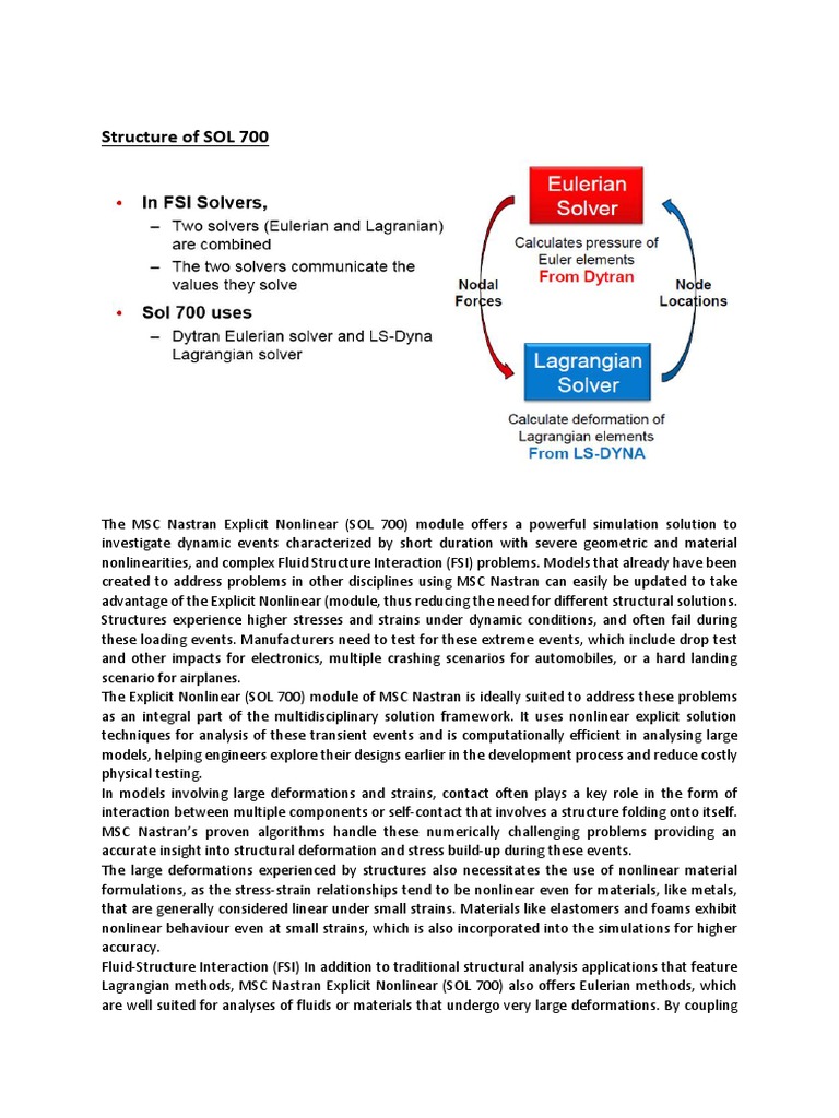 Nastran SOL 700 Structure and Architecture | PDF | Deformation ...
