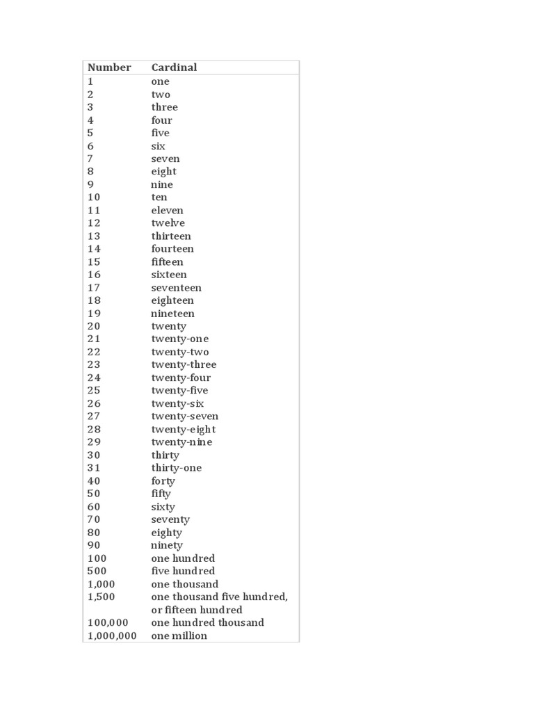 number-s-pdf