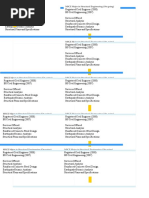 00 BOM (Jun172021) | PDF | Structural Steel | Economic Sectors