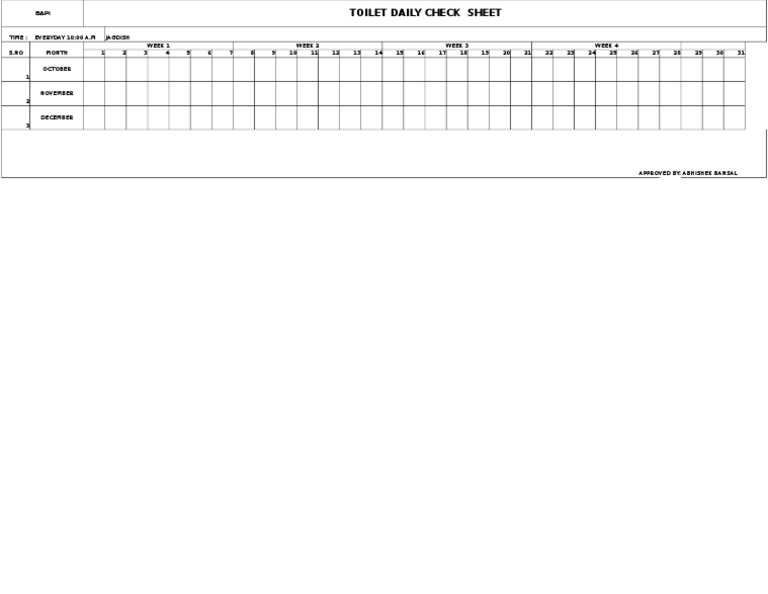 Daily Toilet Check Sheet | PDF