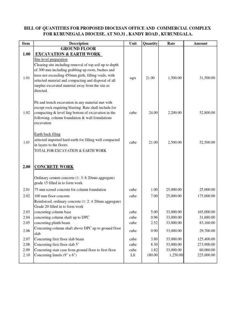 BOQ Office and Residential | PDF | Concrete | Electrical Connector