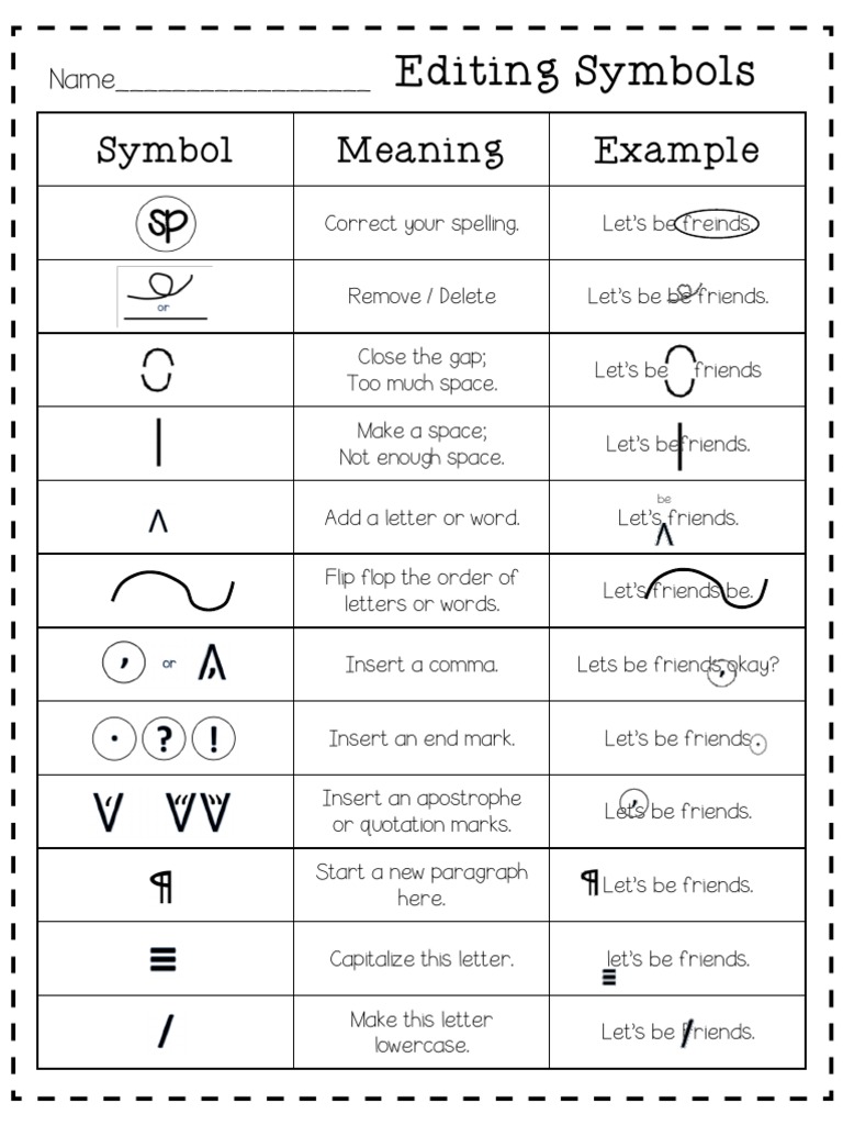 Editing Symbols: Symbol Meaning Example | PDF