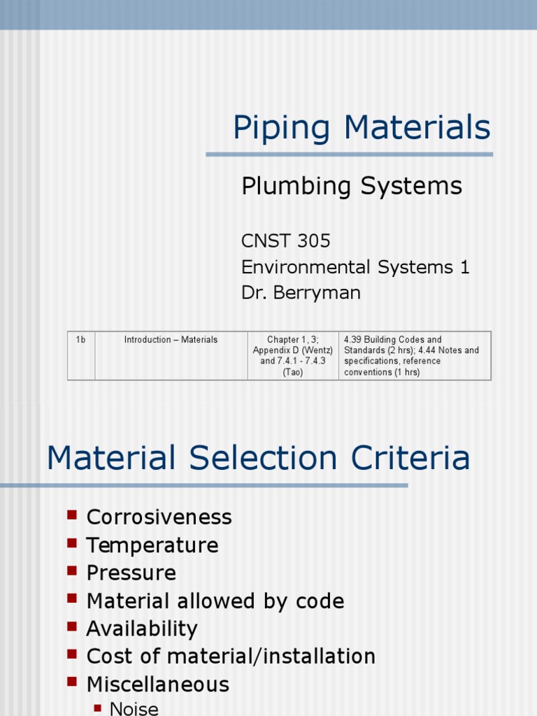 Plumbing1b - Piping Materials | PDF