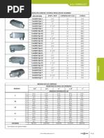 Tabla de Conductores Por Tuberia Conduit | PDF