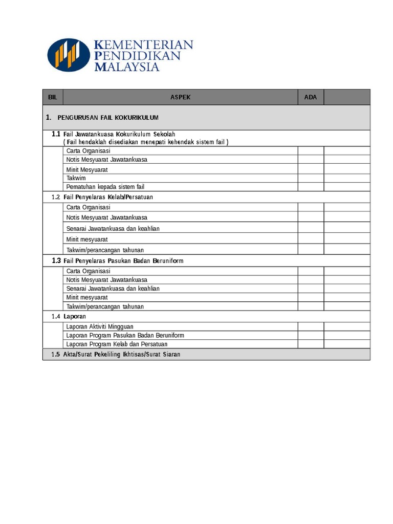 Fail Fail Kokurikulum | PDF