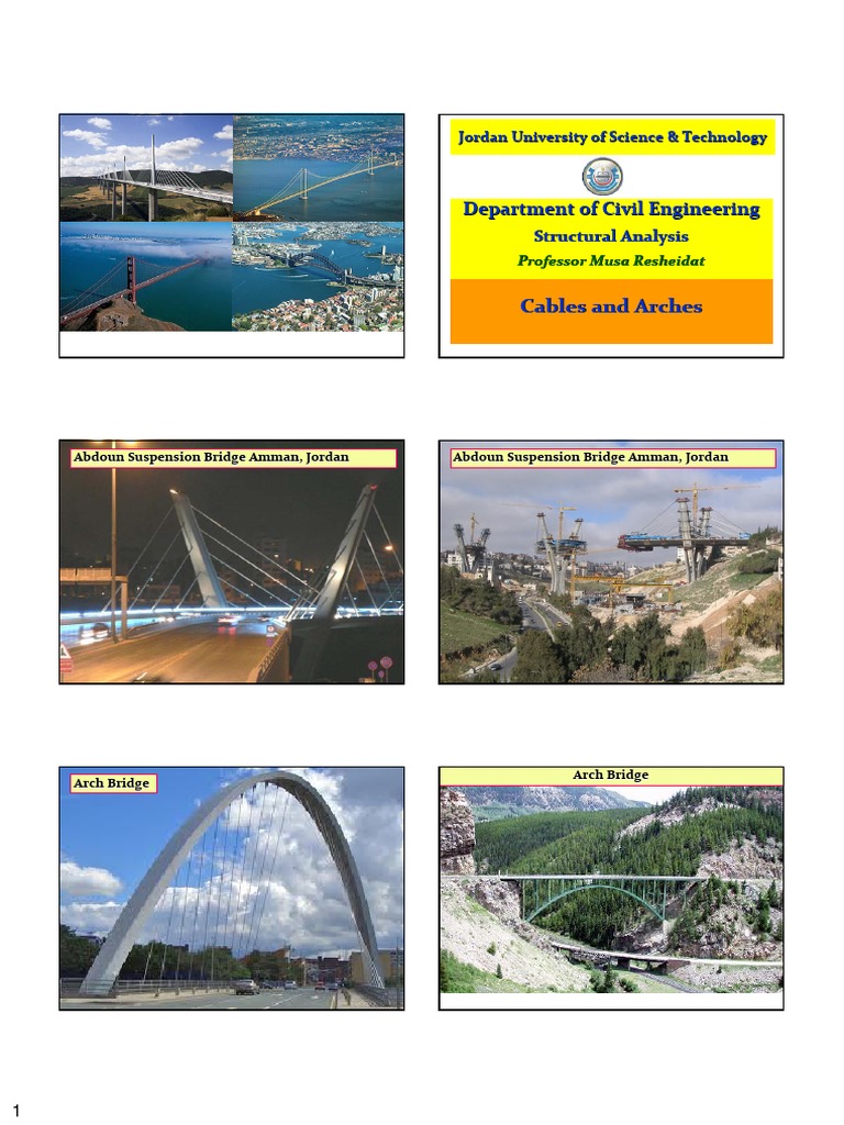 CE 431 Chapter 5 Cables Arches and Bridges | PDF | Trigonometric ...