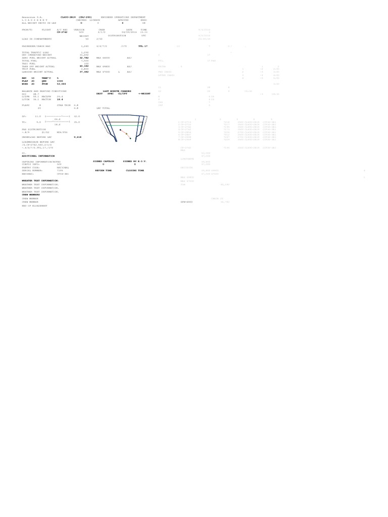 Load Sheet | PDF | Transport Disasters | Aviation