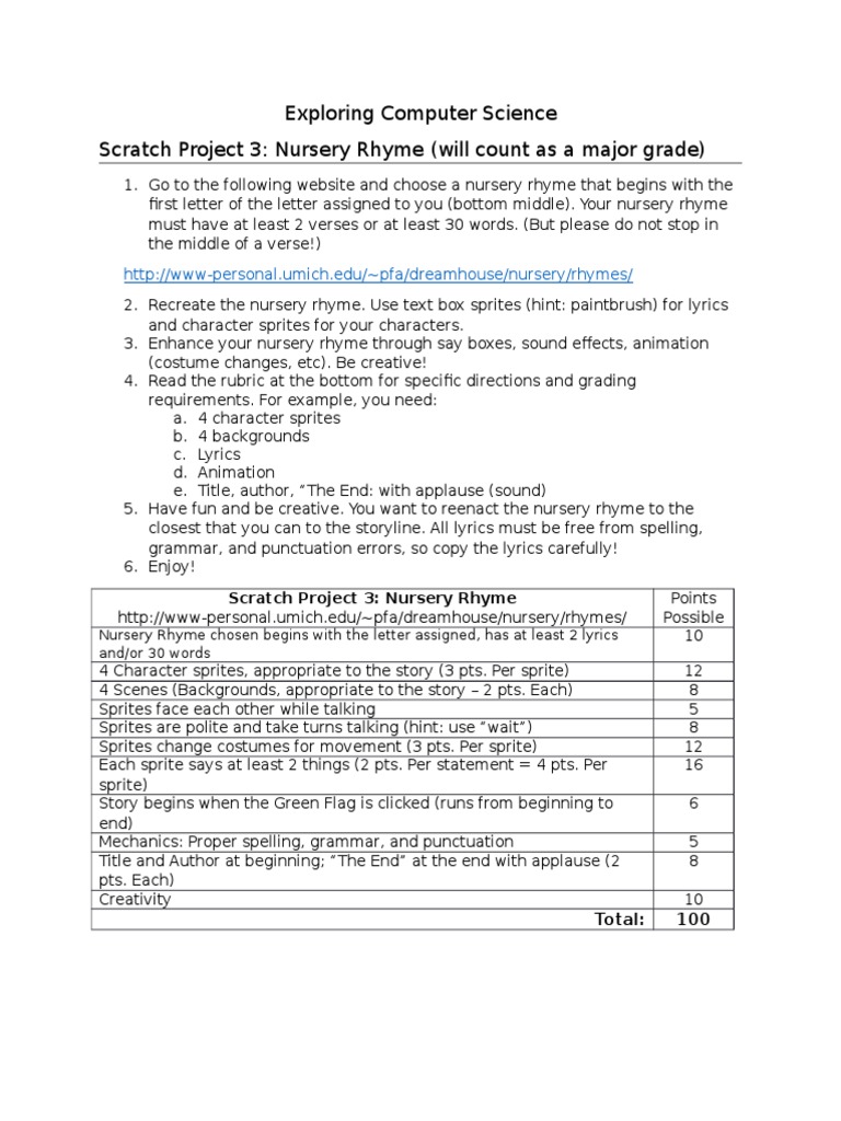 Nursery Rhyme Rubric | PDF