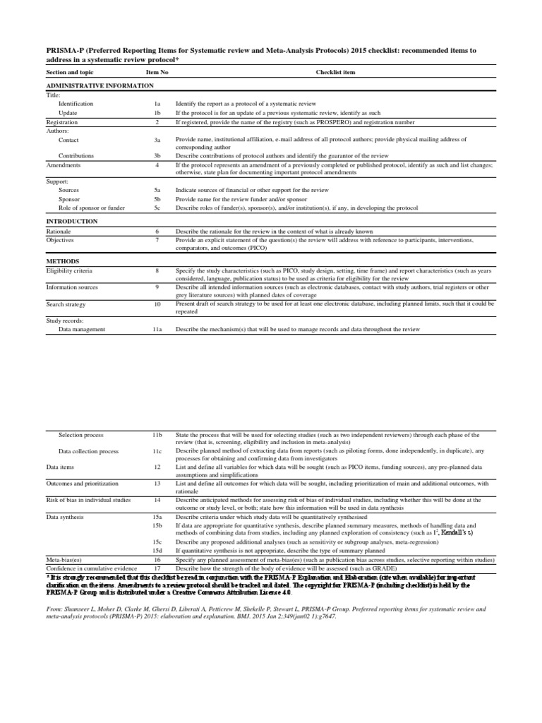 PRISMA P Checklist | Systematic Review | Meta Analysis