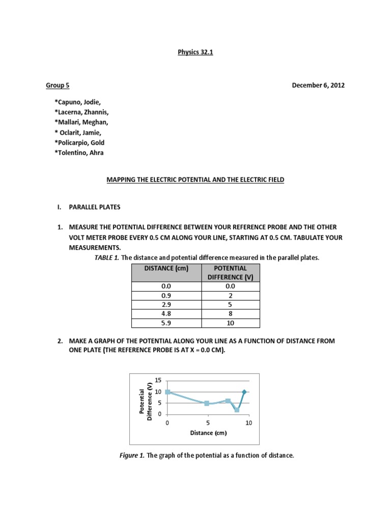 Mapping The Electric Potential and The Electric Field PDF | PDF ...