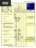 Epc Epcm Chart | PDF | Construction Management | Procurement