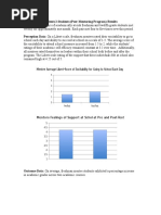 Sample Comprehensive School Counseling Program | PDF | School Counselor ...