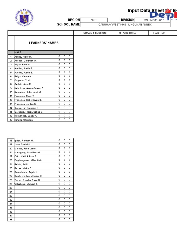 CLASS-RECORD-G8-ARISTOTLE-FIRST GRADING Summary | PDF