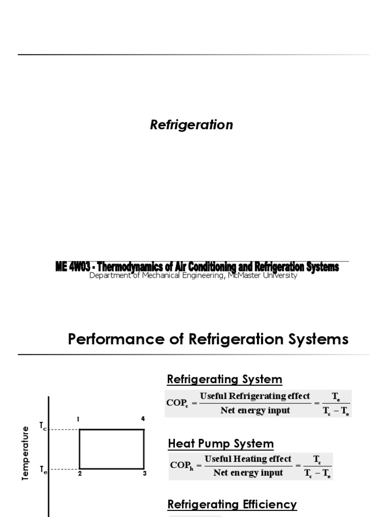 Refrigeration 101 | PDF | Gas Compressor | Refrigeration