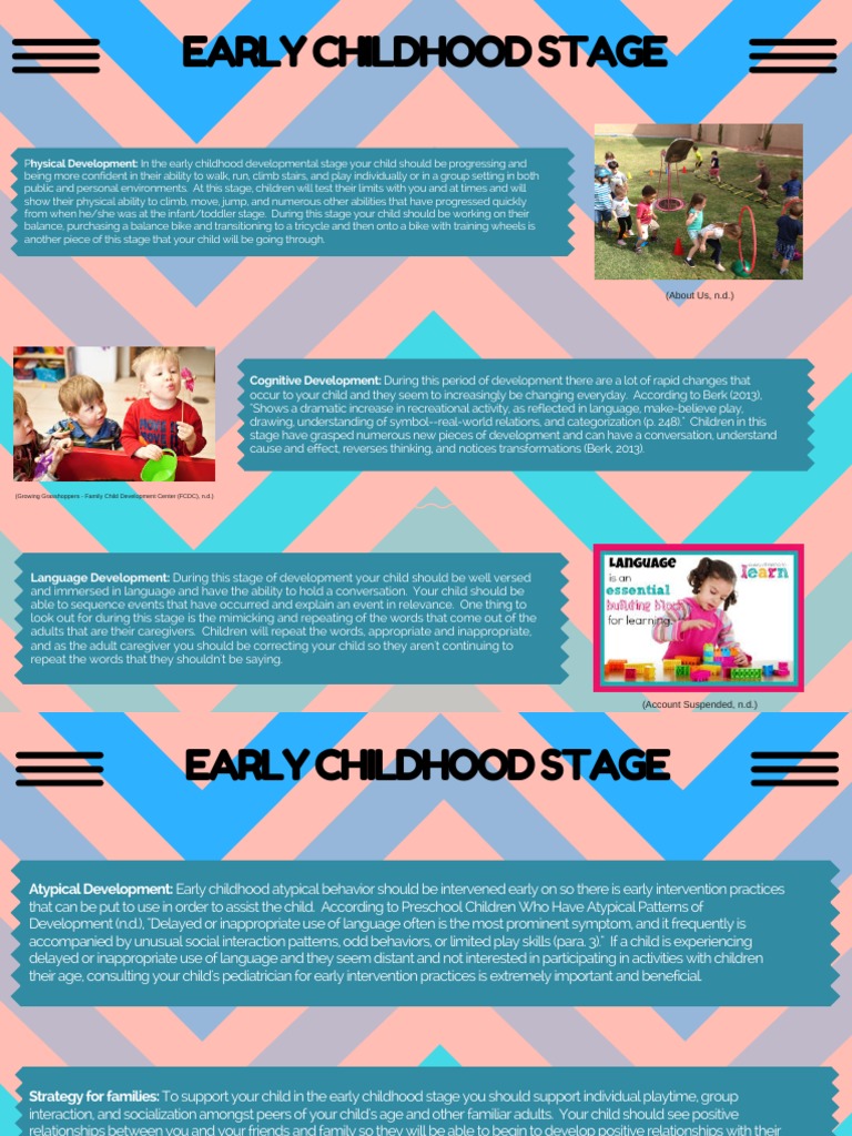Early Childhood Stage: Cognitive Development: During this period of ...
