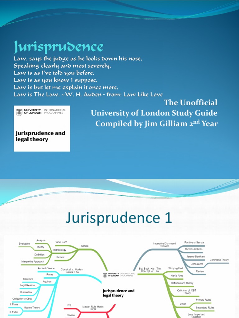 Jurisprudence SG Mind Map | PDF