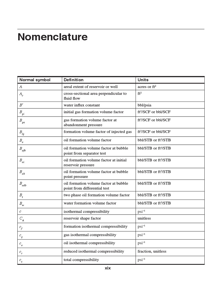 Appendix03 Nomenclature | PDF | Viscosity | Petroleum Reservoir
