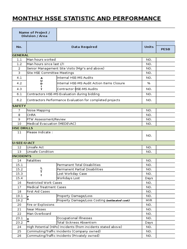 Monthly HSE Statistic and Performance - Blank Format | PDF | Oil Spill ...