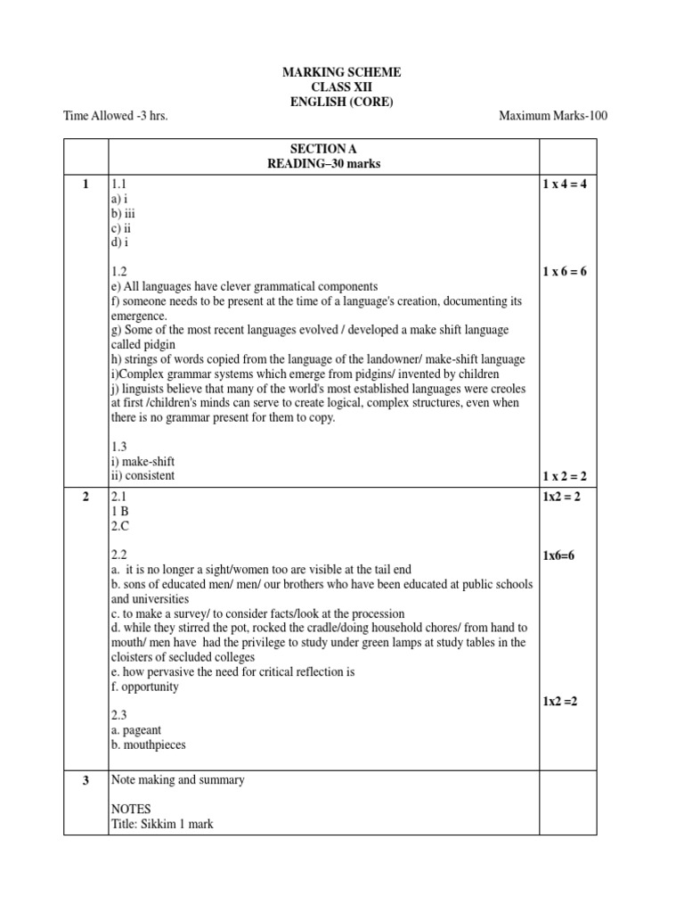 Marking Scheme Class Xii English (Core) | PDF | Himalayas | Semiotics