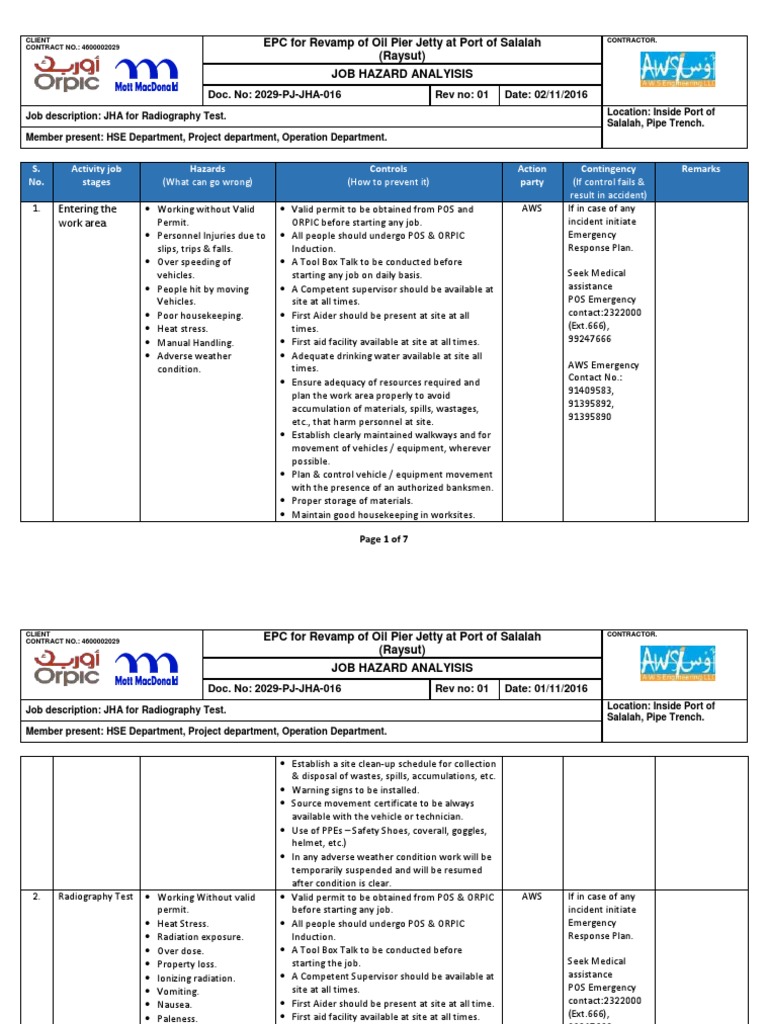 JHA for Radiography Testing Safety | PDF | Personal Protective ...